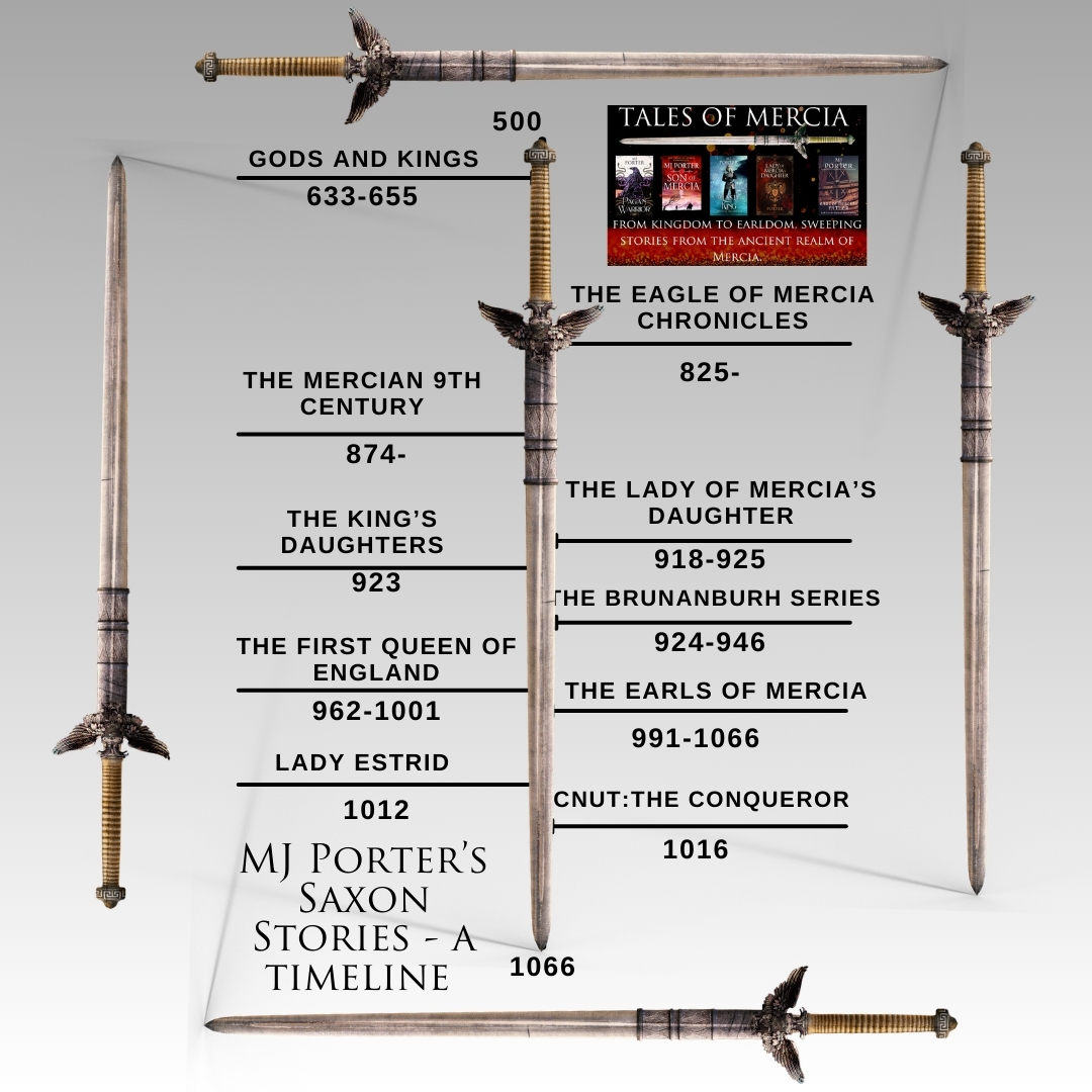 MJ Porter’s Saxon Stories Order and Series Pages | Infographic – MJ Porter