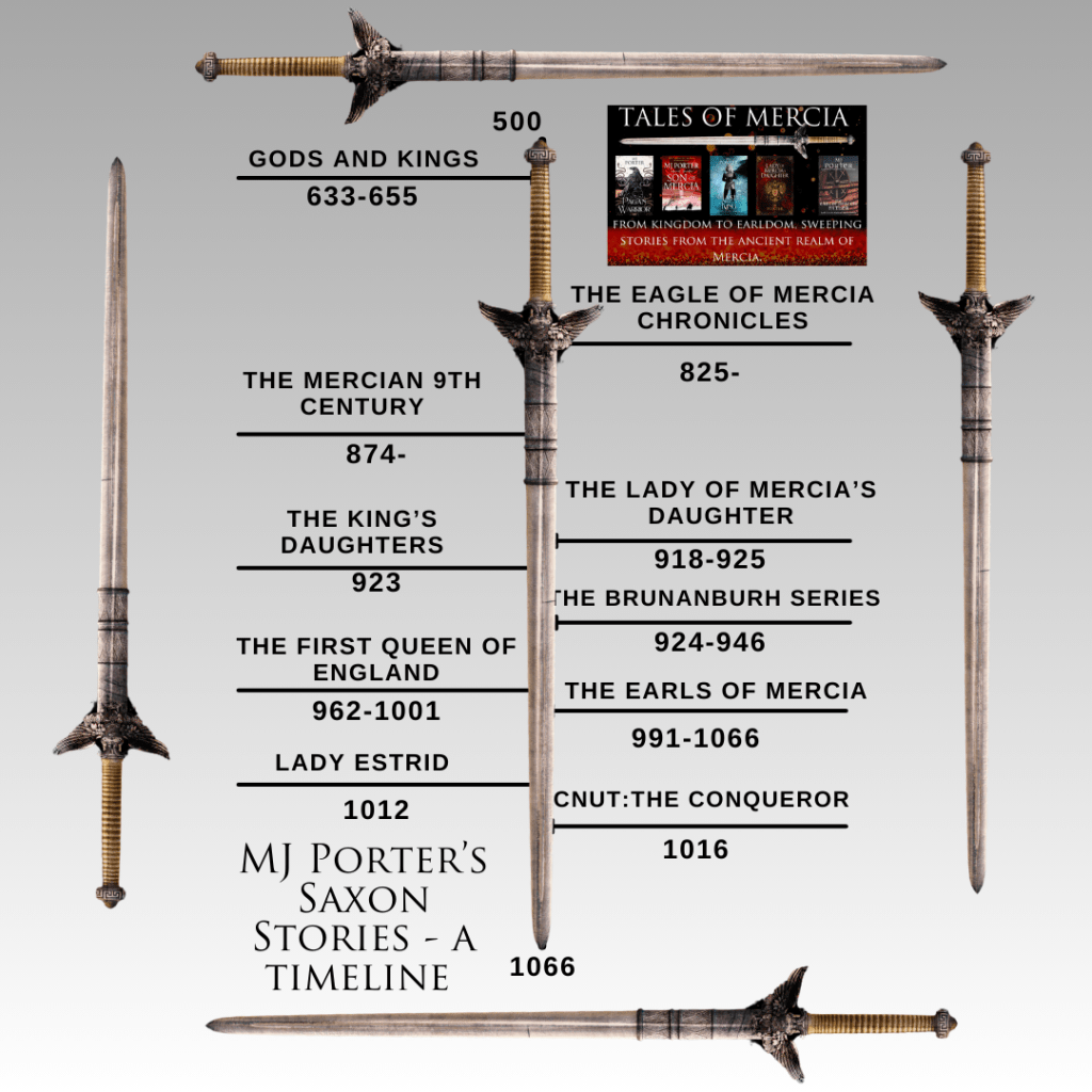 MJ Porter – Author of Saxon historical fiction, 20th century historical ...